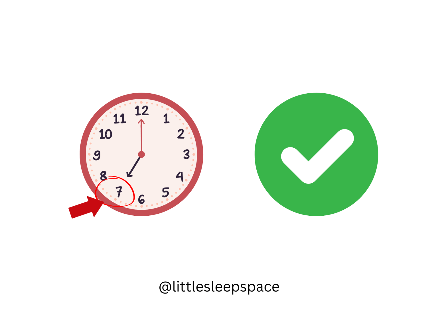 Visual Clocks for Toddler Sleep - Visual Clocks for Toddler Sleep ...